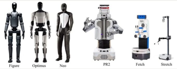 Humanoids at Home: A Future That Users Aren't So Sure About - ENGtechnica