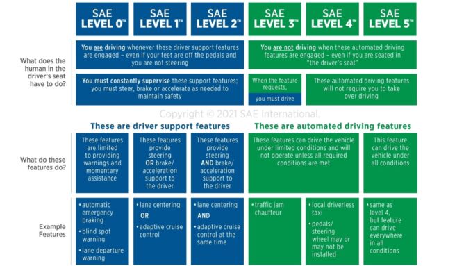 Tensor Brings the Personal Robotaxi to CES - ENGtechnica