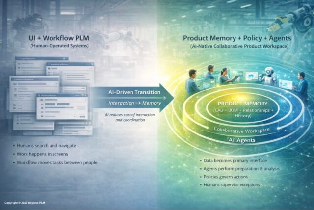AI-Native PLM Beyond the Screens - ENGtechnica